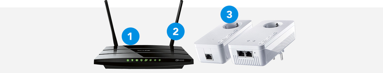 Verbesserung Wlan Empfang