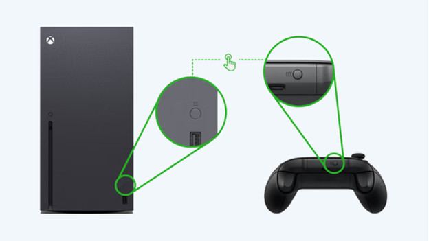 How do you connect your Xbox Series X and S? | Coolblue - Free delivery ...