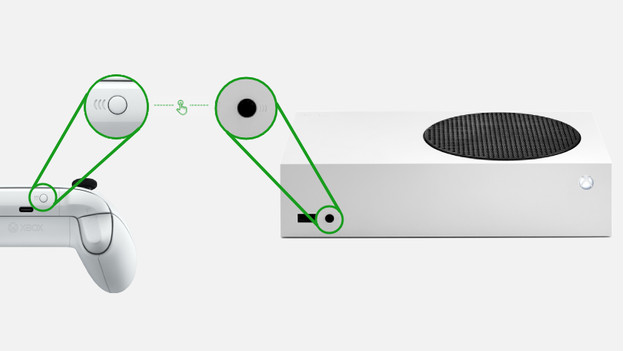 Wie schließt du deine Xbox Series X und S an? | Coolblue - Kostenlose ...