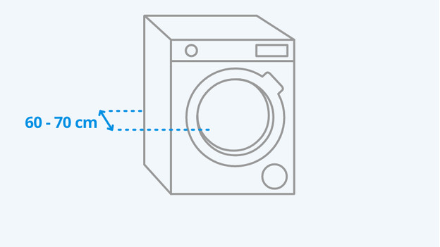 What are the dimensions of a washing machine? | Coolblue - Free ...