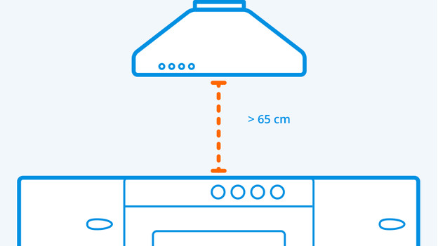 How do you calculate the extraction rate of your range hood? | Coolblue ...