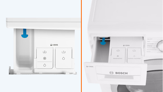 Bosch I Dos Probleme