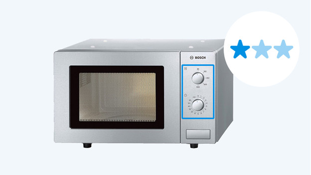 What does the preparation quality of a microwave mean? | Coolblue ...