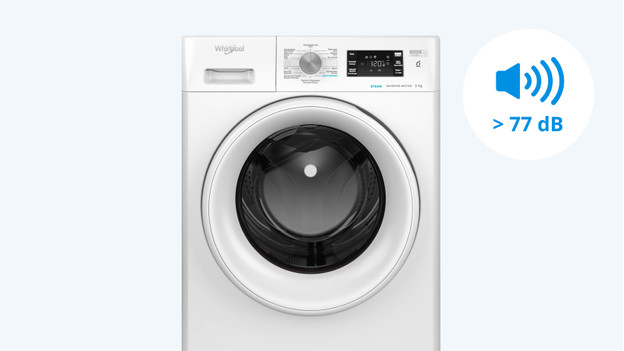 Advice on the noise level of washing machines | Coolblue - Free ...