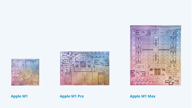 Which Apple MacBook Silicon chip suits you? | Coolblue - Free delivery ...