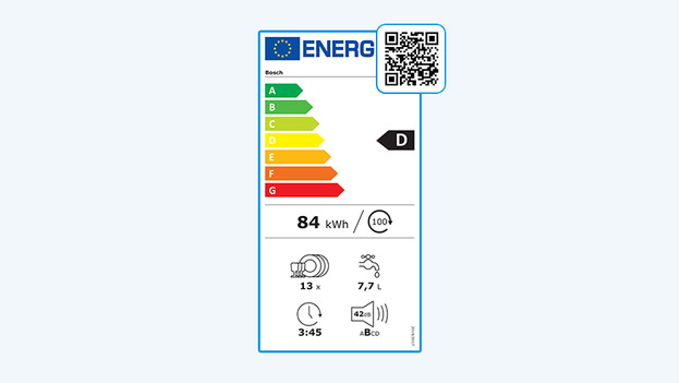 What does the energy label of your dishwasher mean? | Coolblue - Free ...