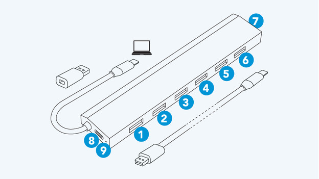 How do you install the BlueBuilt USB 3.0 hub 7 ports? | Coolblue - Free ...