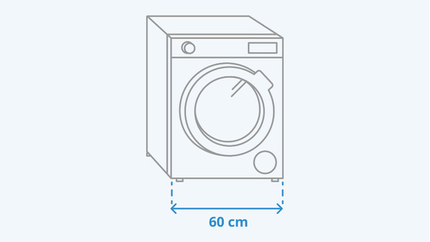 What are the dimensions of a washing machine? | Coolblue - Free ...
