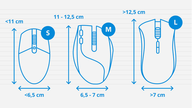 How do you choose the right size mouse? | Coolblue - Free delivery ...