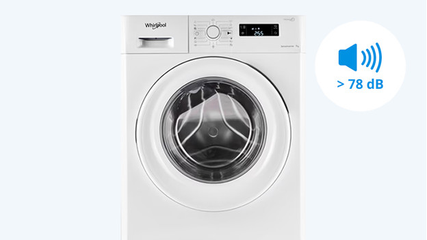 Advice on the noise level of washing machines | Coolblue - Free ...