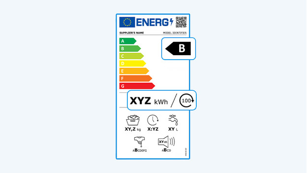 What does the energy label of your washing machine mean? | Coolblue ...
