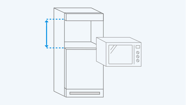 How do you measure if a microwave fits in your kitchen? | Coolblue ...