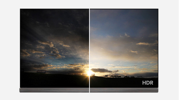 Which specifications determine the image quality of a TV? | Coolblue ...