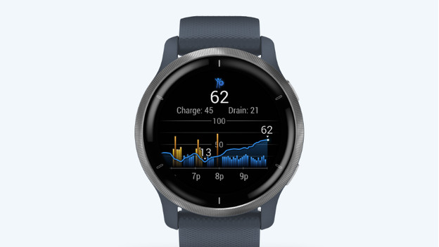 What are the health features on Garmin smartwatches? | Coolblue - Free ...