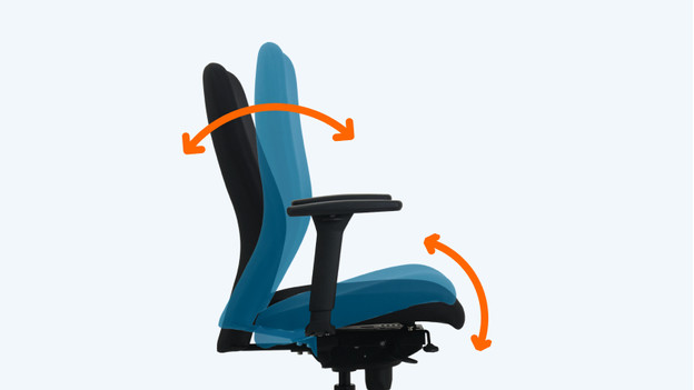 What's the permanent and synchronous mechanism in a desk chair ...