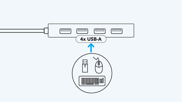How do you install the BlueBuilt USB 3.0 hub 4 ports? | Coolblue - Free ...