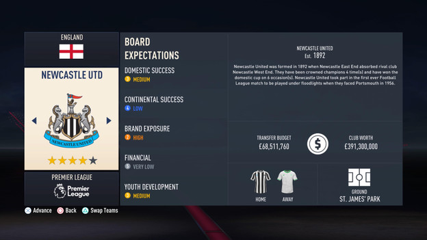 The 5 best teams for your FIFA 23 career | Coolblue - Free delivery ...