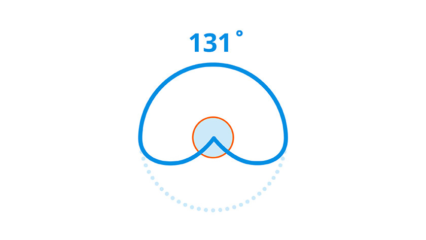 How do you choose a streaming microphone? | Coolblue - Free delivery ...